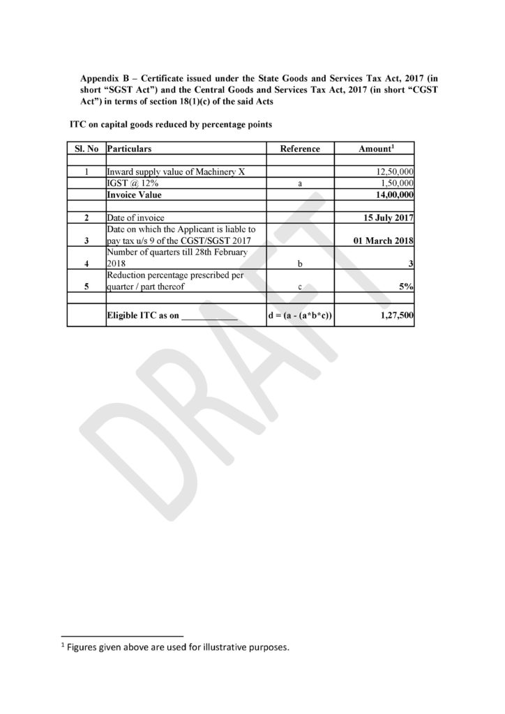 Draft GST certificates - Taxcharcha
