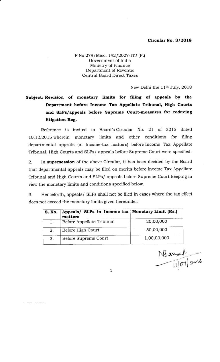 CBDT revised the monetary limit for filing of appeals by the Income Tax ...