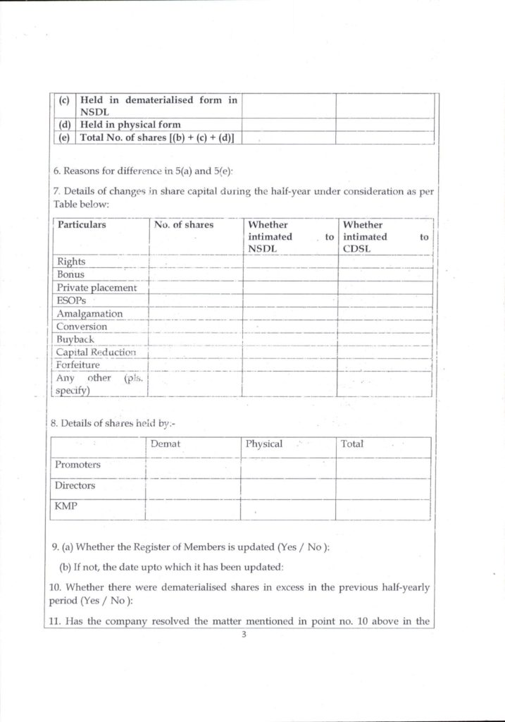 Form PAS-6 – Reconciliation of Share Capital Audit Report - Taxcharcha