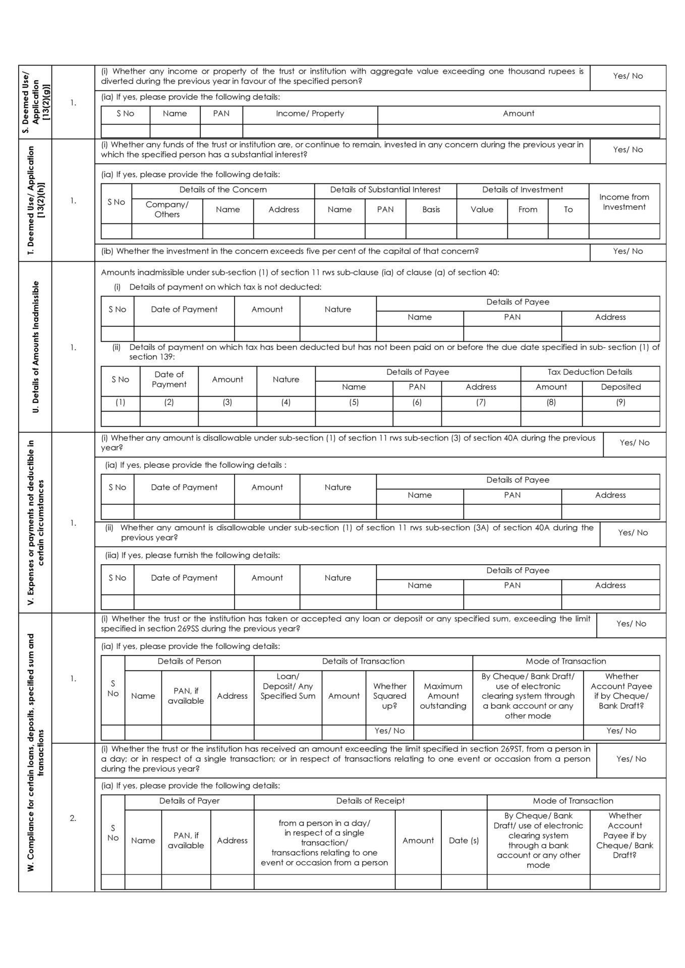 Cbdt Releases Draft New Form 10b And Rule 17b Taxcharcha