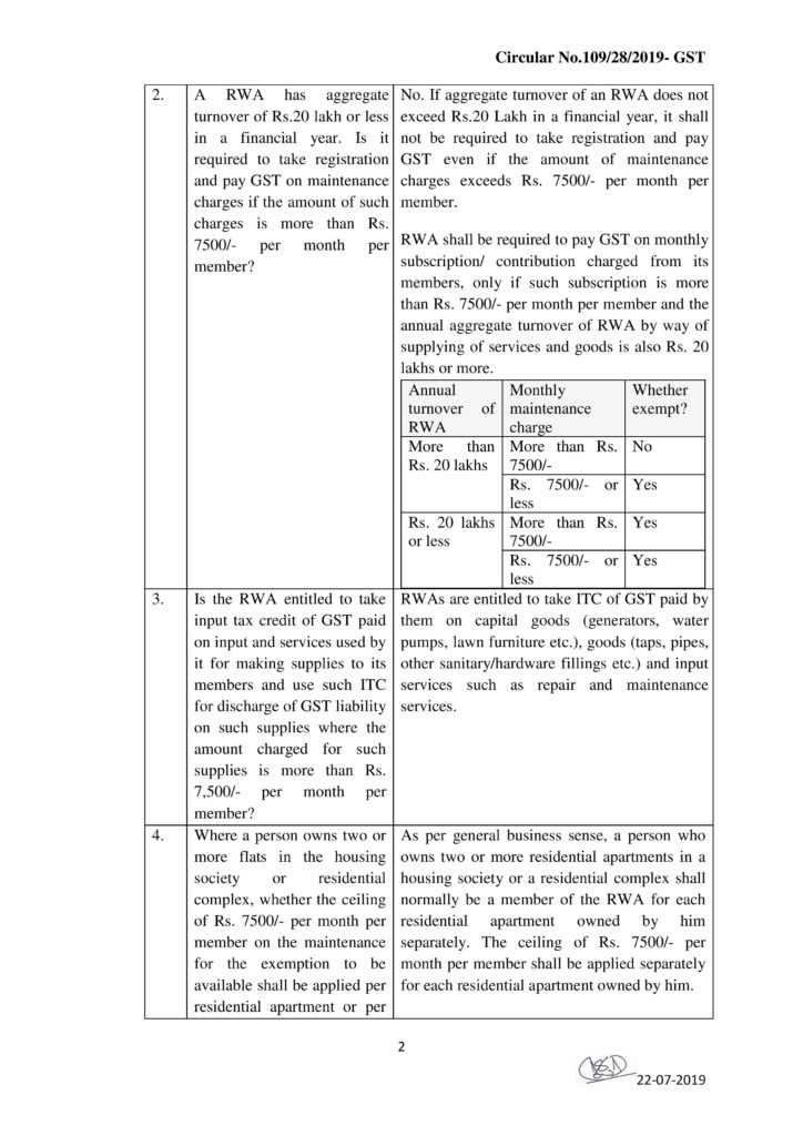 Circular No. 109/2019 – GST on monthly subscription / contribution ...